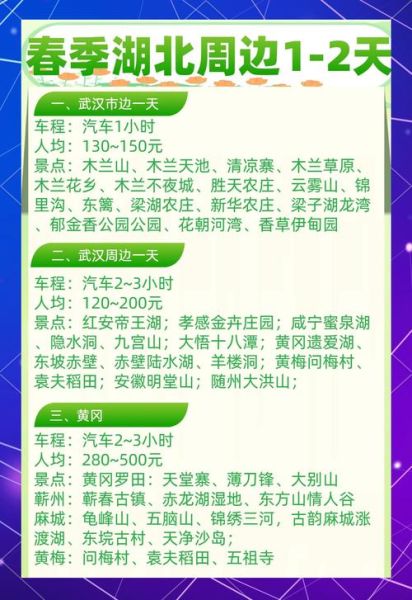 武汉周边三日游哪里好玩_武汉附近自驾一日游推荐-第3张图片-山城妙识 武汉周边三日游哪里好玩_武汉附近自驾一日游推荐-第3张图片-山城妙识