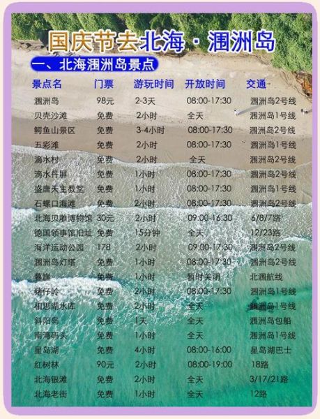 北海银滩怎么去_涠洲岛船票怎么买-第3张图片-山城妙识 北海银滩怎么去_涠洲岛船票怎么买-第3张图片-山城妙识