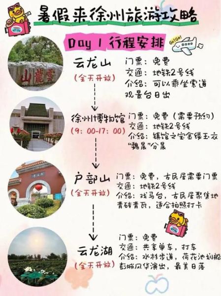 徐州旅游必去景点有哪些_徐州三日游怎么安排-第1张图片-山城妙识 徐州旅游必去景点有哪些_徐州三日游怎么安排-第1张图片-山城妙识