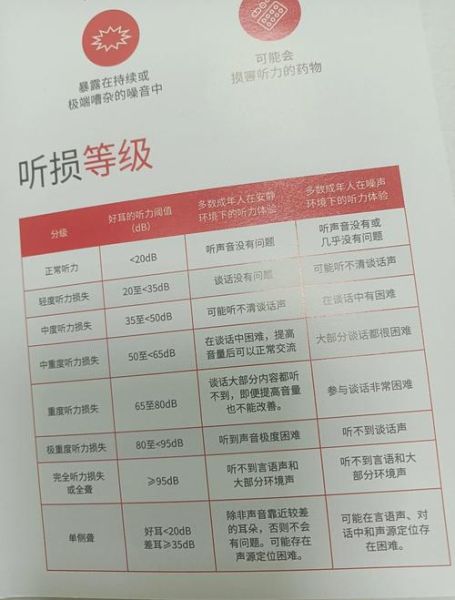 地理听力怎么提高_地理听写常见错误有哪些-第2张图片-山城妙识 地理听力怎么提高_地理听写常见错误有哪些-第2张图片-山城妙识