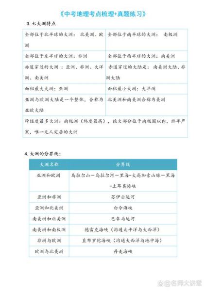 2016会考地理试卷_如何高效复习-第1张图片-山城妙识 2016会考地理试卷_如何高效复习-第1张图片-山城妙识