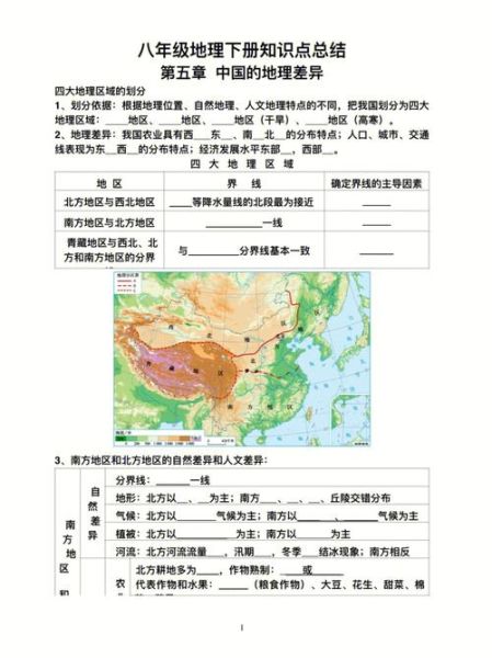 2016会考地理试卷_如何高效复习-第2张图片-山城妙识 2016会考地理试卷_如何高效复习-第2张图片-山城妙识