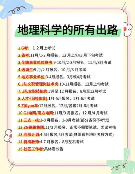 师范地理学什么_师范地理就业前景-第1张图片-山城妙识