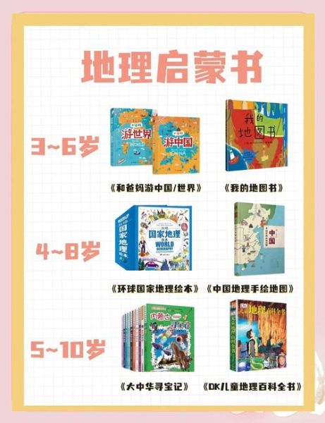 地理书电子版哪里下载_如何高效阅读地理书电子版-第3张图片-山城妙识 地理书电子版哪里下载_如何高效阅读地理书电子版-第3张图片-山城妙识