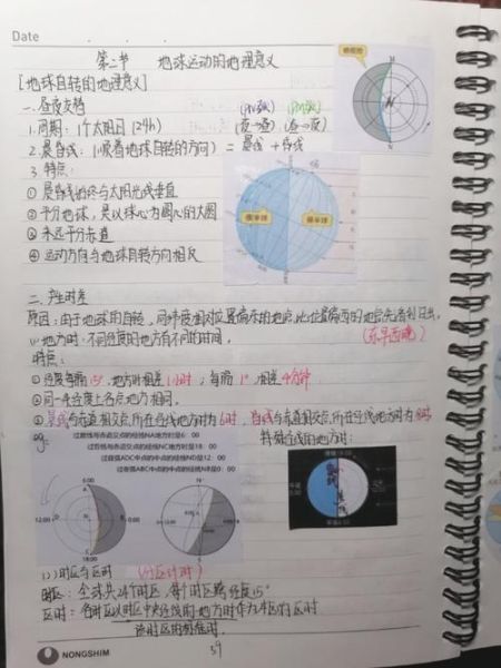 地理选修1学什么_怎么学好地理选修1-第1张图片-山城妙识 地理选修1学什么_怎么学好地理选修1-第1张图片-山城妙识