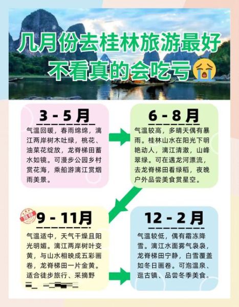 桂林旅游景点有哪些_桂林旅游最佳时间-第1张图片-山城妙识 桂林旅游景点有哪些_桂林旅游最佳时间-第1张图片-山城妙识