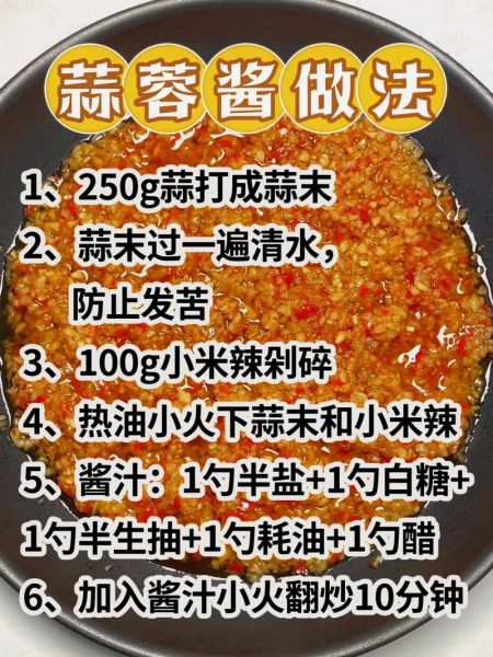 辣椒蒜蓉酱怎么做_正宗做法比例是多少-第1张图片-山城妙识 辣椒蒜蓉酱怎么做_正宗做法比例是多少-第1张图片-山城妙识