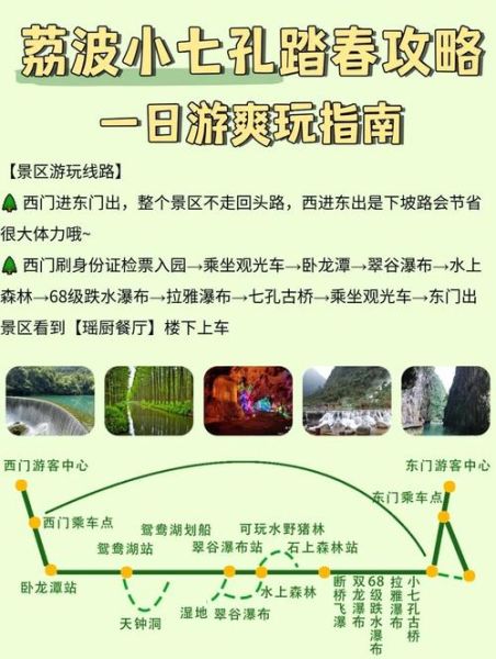 小七孔有哪些景点_游玩顺序怎么安排-第1张图片-山城妙识 小七孔有哪些景点_游玩顺序怎么安排-第1张图片-山城妙识