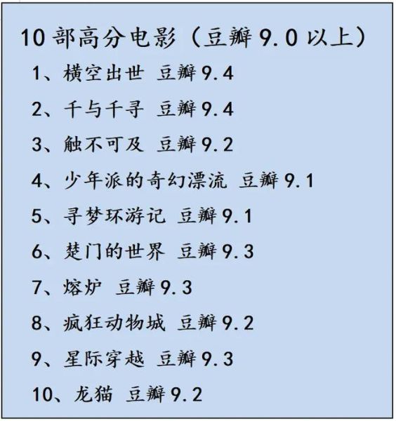 豆瓣电影评分怎么算_豆瓣影评可信吗-第1张图片-山城妙识 豆瓣电影评分怎么算_豆瓣影评可信吗-第1张图片-山城妙识