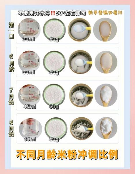 米粉怎么煮不糊_米粉用冷水泡还是热水-第2张图片-山城妙识 米粉怎么煮不糊_米粉用冷水泡还是热水-第2张图片-山城妙识