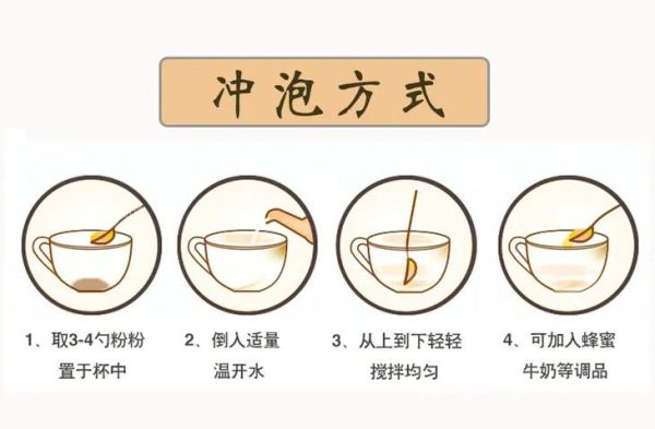 米粉怎么煮不糊_米粉用冷水泡还是热水-第3张图片-山城妙识 米粉怎么煮不糊_米粉用冷水泡还是热水-第3张图片-山城妙识
