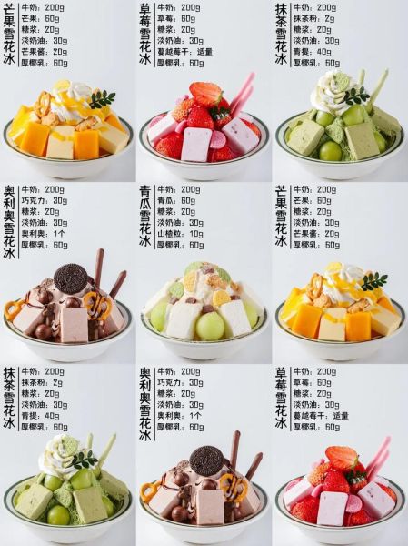 刨冰的做法_刨冰的配方-第1张图片-山城妙识 刨冰的做法_刨冰的配方-第1张图片-山城妙识