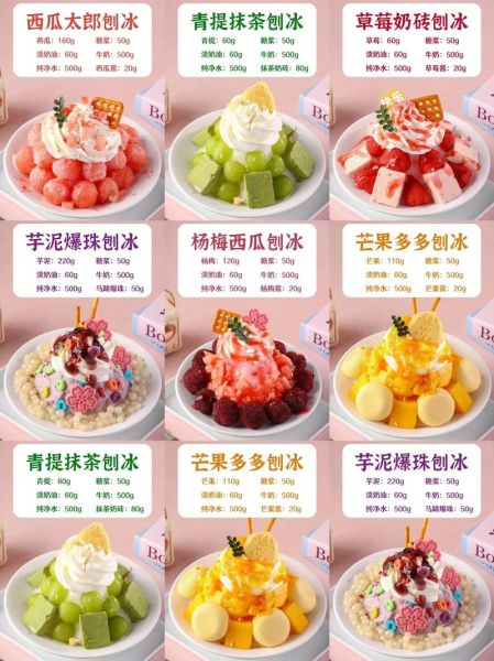 刨冰的做法_刨冰的配方-第2张图片-山城妙识 刨冰的做法_刨冰的配方-第2张图片-山城妙识