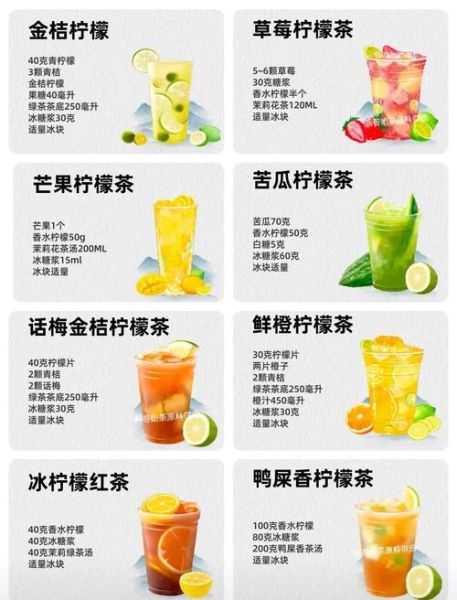 冰红茶怎么做_自制冰红茶配方-第3张图片-山城妙识 冰红茶怎么做_自制冰红茶配方-第3张图片-山城妙识