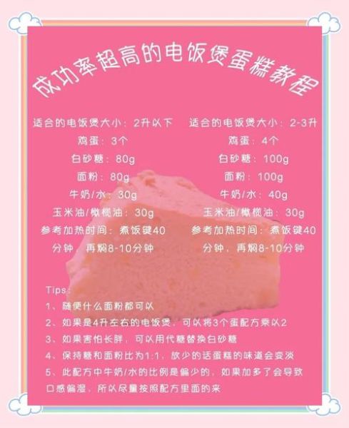 懒人电饭煲蛋糕怎么做_电饭煲蛋糕失败原因-第3张图片-山城妙识 懒人电饭煲蛋糕怎么做_电饭煲蛋糕失败原因-第3张图片-山城妙识