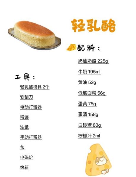 蛋糕怎么做_新手零失败步骤-第2张图片-山城妙识 蛋糕怎么做_新手零失败步骤-第2张图片-山城妙识