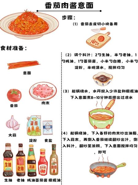 番茄意大利面怎么做_番茄意面需要煮多久-第1张图片-山城妙识 番茄意大利面怎么做_番茄意面需要煮多久-第1张图片-山城妙识