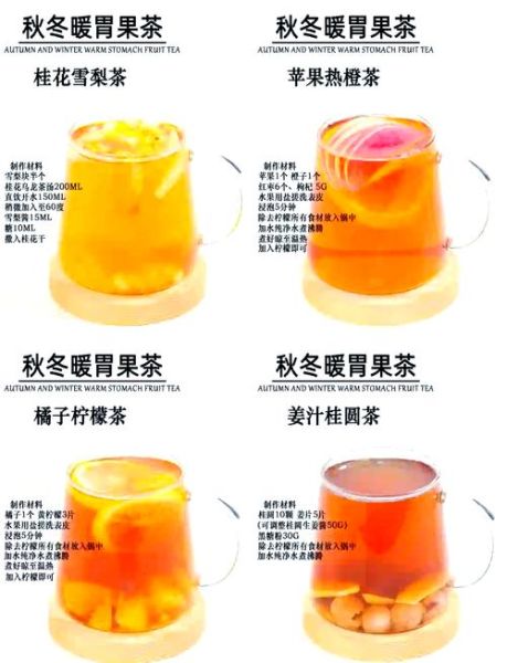 水果茶的做法_水果茶怎么做好喝-第2张图片-山城妙识 水果茶的做法_水果茶怎么做好喝-第2张图片-山城妙识
