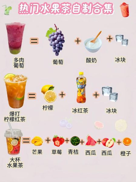 水果茶的做法_水果茶怎么做好喝-第3张图片-山城妙识 水果茶的做法_水果茶怎么做好喝-第3张图片-山城妙识