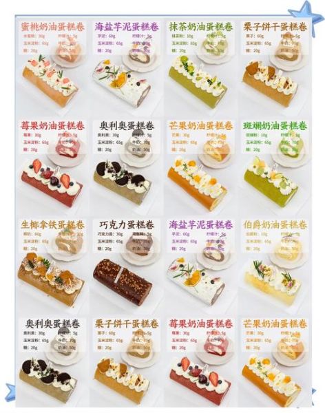 烤蛋糕的做法和配方_新手零失败步骤-第2张图片-山城妙识