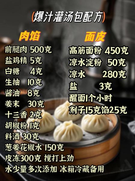 灌汤包子怎么做_灌汤包子配方比例-第1张图片-山城妙识 灌汤包子怎么做_灌汤包子配方比例-第1张图片-山城妙识