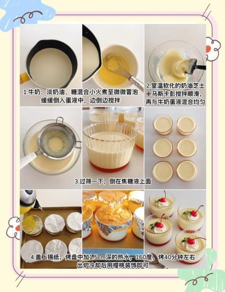 小布丁雪糕怎么做_家庭简易配方-第1张图片-山城妙识 小布丁雪糕怎么做_家庭简易配方-第1张图片-山城妙识