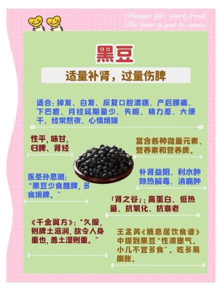 黑豆补肾的正确吃法_肾虚吃多久见效-第1张图片-山城妙识 黑豆补肾的正确吃法_肾虚吃多久见效-第1张图片-山城妙识