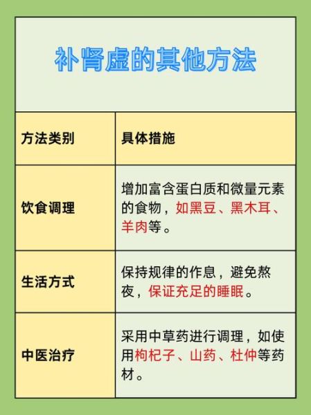 黑豆补肾的正确吃法_肾虚吃多久见效-第2张图片-山城妙识 黑豆补肾的正确吃法_肾虚吃多久见效-第2张图片-山城妙识