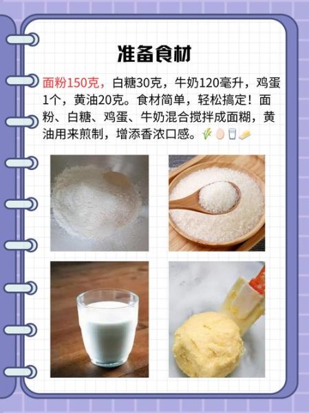 松饼的简单做法_松饼怎么做好吃又松软-第1张图片-山城妙识