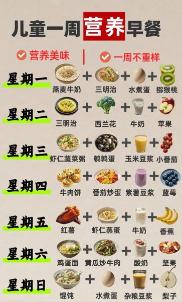 早餐吃什么简单又快速_10分钟搞定早餐食谱-第3张图片-山城妙识 早餐吃什么简单又快速_10分钟搞定早餐食谱-第3张图片-山城妙识