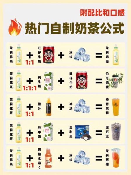 家庭奶茶怎么做_简单奶茶配方-第2张图片-山城妙识 家庭奶茶怎么做_简单奶茶配方-第2张图片-山城妙识