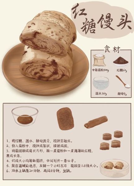 甜馒头怎么做_甜馒头配方比例-第1张图片-山城妙识 甜馒头怎么做_甜馒头配方比例-第1张图片-山城妙识