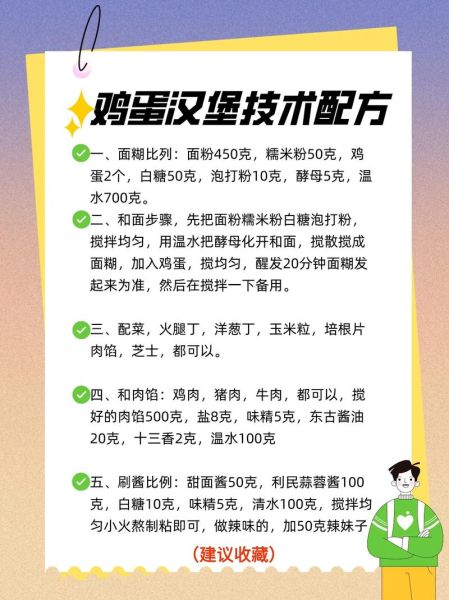 鸡蛋汉堡怎么做_鸡蛋汉堡配方比例-第1张图片-山城妙识 鸡蛋汉堡怎么做_鸡蛋汉堡配方比例-第1张图片-山城妙识