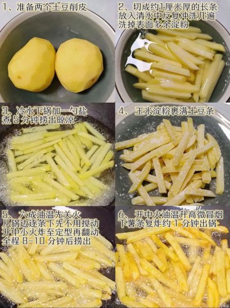 土豆怎么炸才脆_薯条简单做法-第2张图片-山城妙识 土豆怎么炸才脆_薯条简单做法-第2张图片-山城妙识