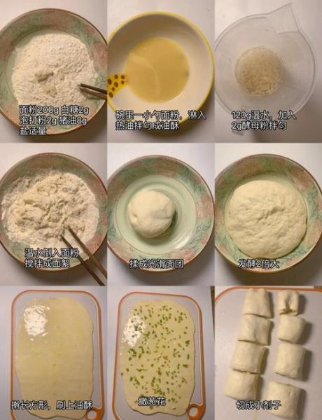 油饼怎么做才松软_油饼和面配方比例-第1张图片-山城妙识 油饼怎么做才松软_油饼和面配方比例-第1张图片-山城妙识