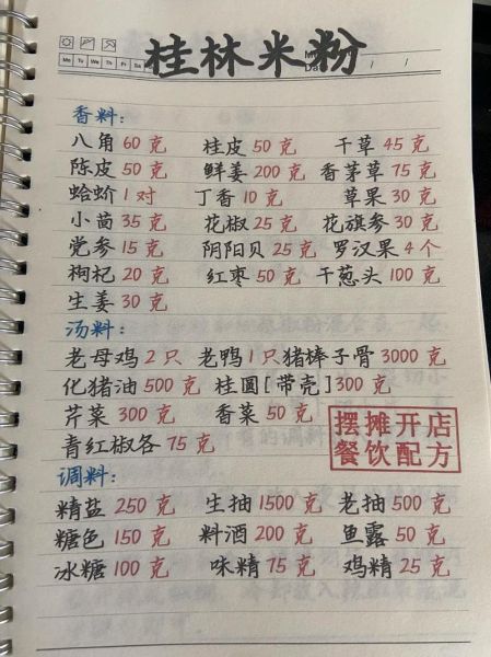 桂林米粉怎么做_正宗配方有哪些-第2张图片-山城妙识 桂林米粉怎么做_正宗配方有哪些-第2张图片-山城妙识