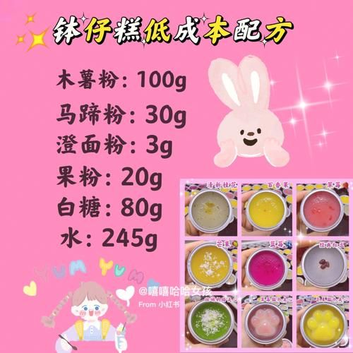 钵仔糕的做法和配方_家庭版零失败技巧-第2张图片-山城妙识 钵仔糕的做法和配方_家庭版零失败技巧-第2张图片-山城妙识