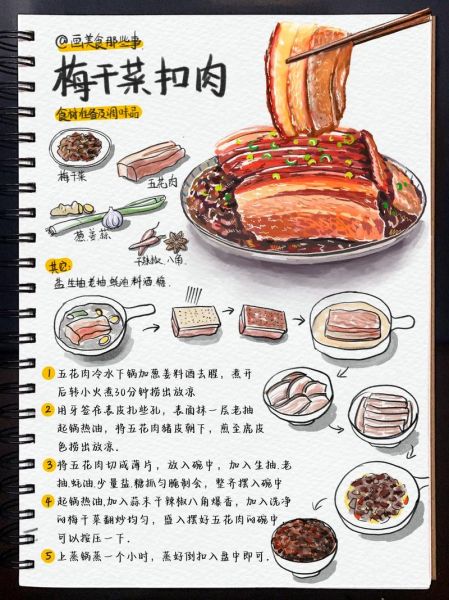 干菜扣肉的家常做法_干菜扣肉怎么蒸才软糯-第1张图片-山城妙识