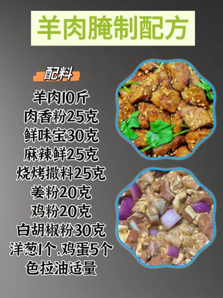 羊肉串怎么腌制_羊肉串烤制多久-第1张图片-山城妙识 羊肉串怎么腌制_羊肉串烤制多久-第1张图片-山城妙识