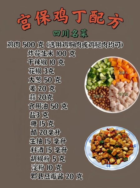 宫保鸡丁怎么做才正宗_正宗宫保鸡丁配料比例-第1张图片-山城妙识