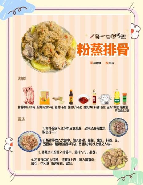 排骨粉蒸肉怎么做_蒸多久才软烂-第1张图片-山城妙识 排骨粉蒸肉怎么做_蒸多久才软烂-第1张图片-山城妙识