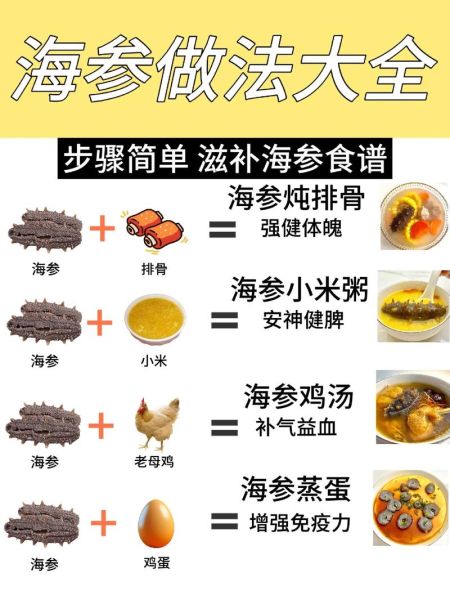 爆炒海参怎么做才嫩_海参焯水还是直接下锅-第2张图片-山城妙识 爆炒海参怎么做才嫩_海参焯水还是直接下锅-第2张图片-山城妙识