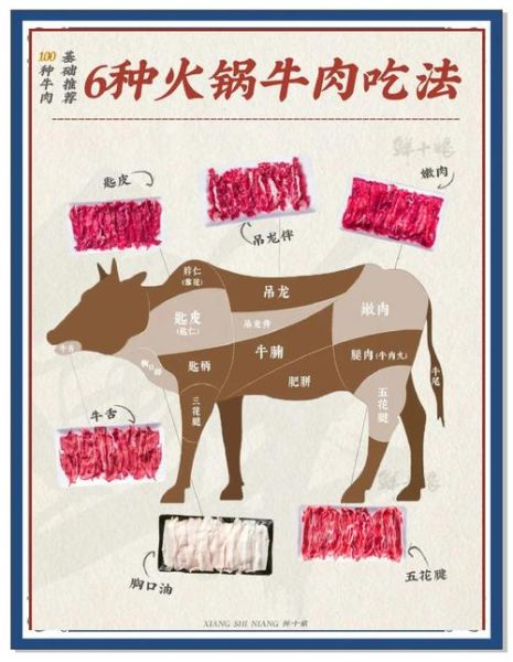 牛肉火锅怎么做_牛肉火锅用什么部位最好-第3张图片-山城妙识 牛肉火锅怎么做_牛肉火锅用什么部位最好-第3张图片-山城妙识