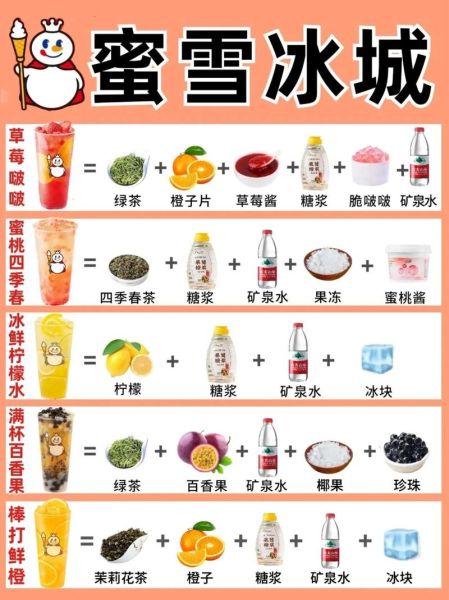 奶茶的家常做法_自制奶茶怎么做好喝-第1张图片-山城妙识 奶茶的家常做法_自制奶茶怎么做好喝-第1张图片-山城妙识