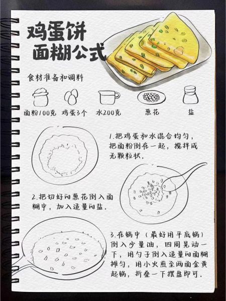 蛋饼的家常做法_鸡蛋饼怎么做好吃又松软-第1张图片-山城妙识 蛋饼的家常做法_鸡蛋饼怎么做好吃又松软-第1张图片-山城妙识