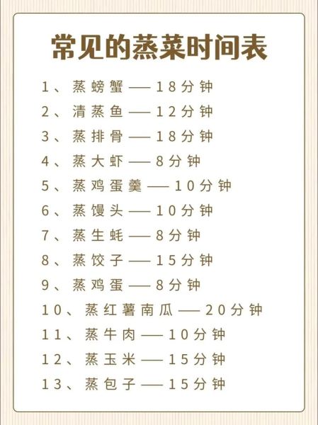 家常蒸菜怎么做_蒸菜需要多长时间-第1张图片-山城妙识 家常蒸菜怎么做_蒸菜需要多长时间-第1张图片-山城妙识