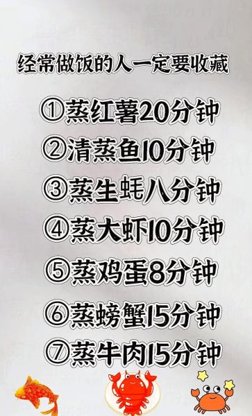 家常蒸菜怎么做_蒸菜需要多长时间-第2张图片-山城妙识 家常蒸菜怎么做_蒸菜需要多长时间-第2张图片-山城妙识