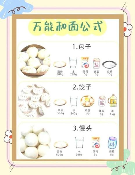 手擀面怎么和面_手擀面要不要加盐-第3张图片-山城妙识 手擀面怎么和面_手擀面要不要加盐-第3张图片-山城妙识