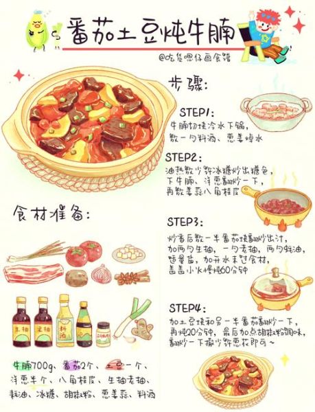 西红柿炖牛腩怎么做_西红柿炖牛腩家常做法-第1张图片-山城妙识