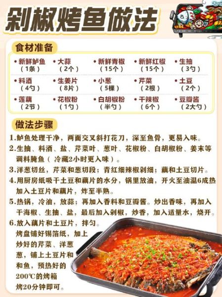 烤鱼的做法大全_烤鱼怎么做好吃-第1张图片-山城妙识 烤鱼的做法大全_烤鱼怎么做好吃-第1张图片-山城妙识